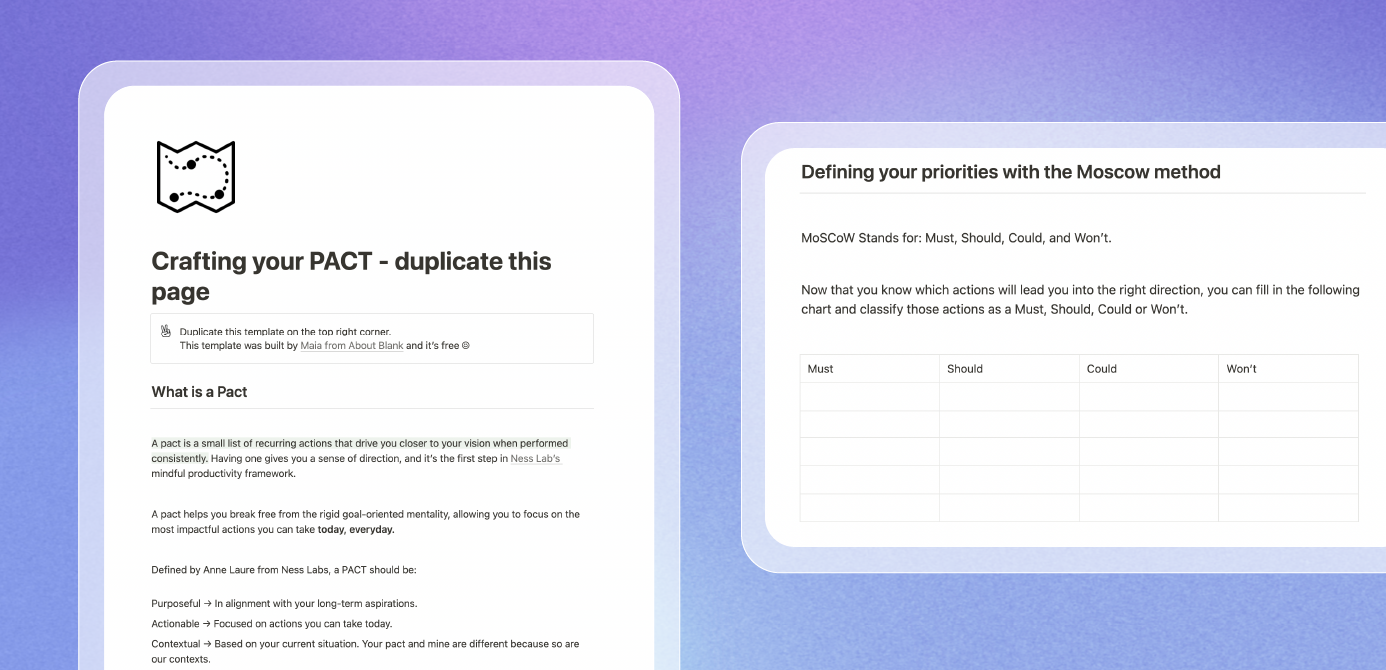 Crafting your PACT: focus on impact today, every day (+ free Notion ...