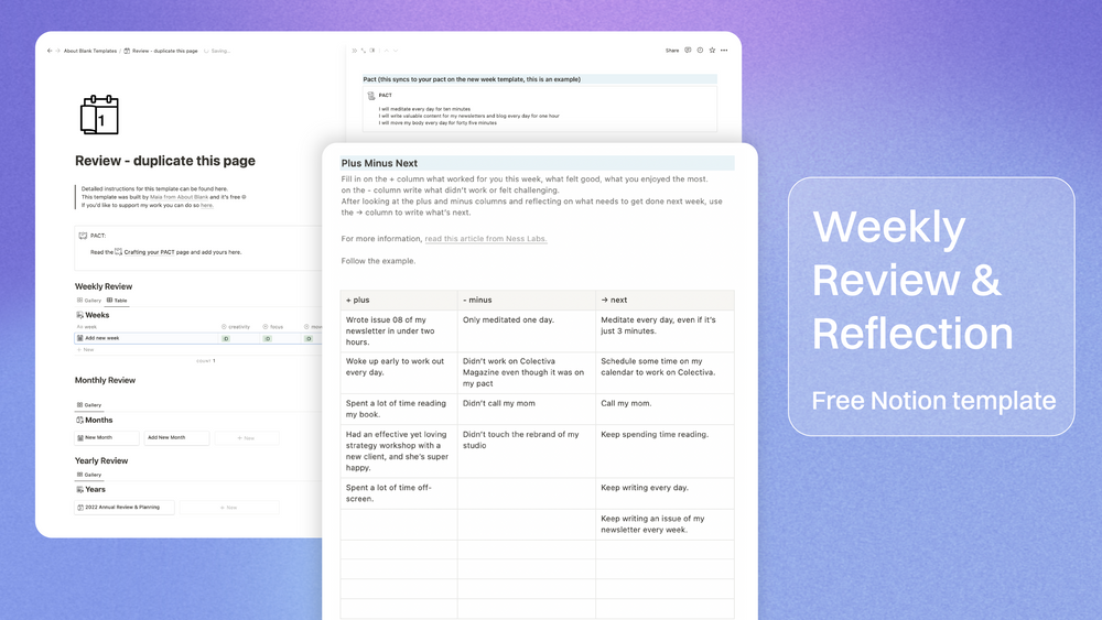Self-knowledge > productivity: forget about systems, know yourself ...